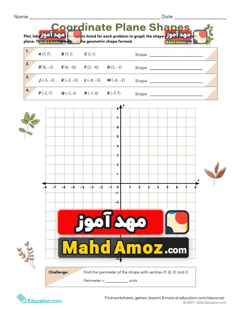 کاربرگ Coordinate Plane Shapes — مهدآموز