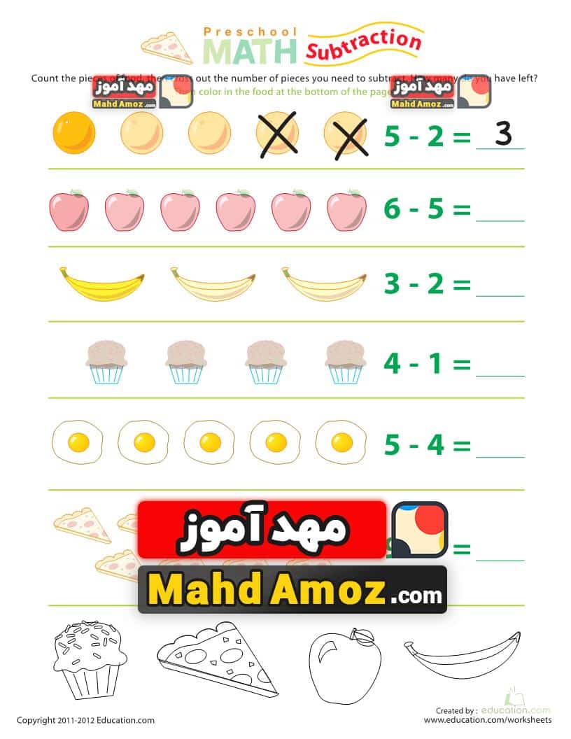 کاربرگ Food Math: Subtraction Fun — مهدآموز