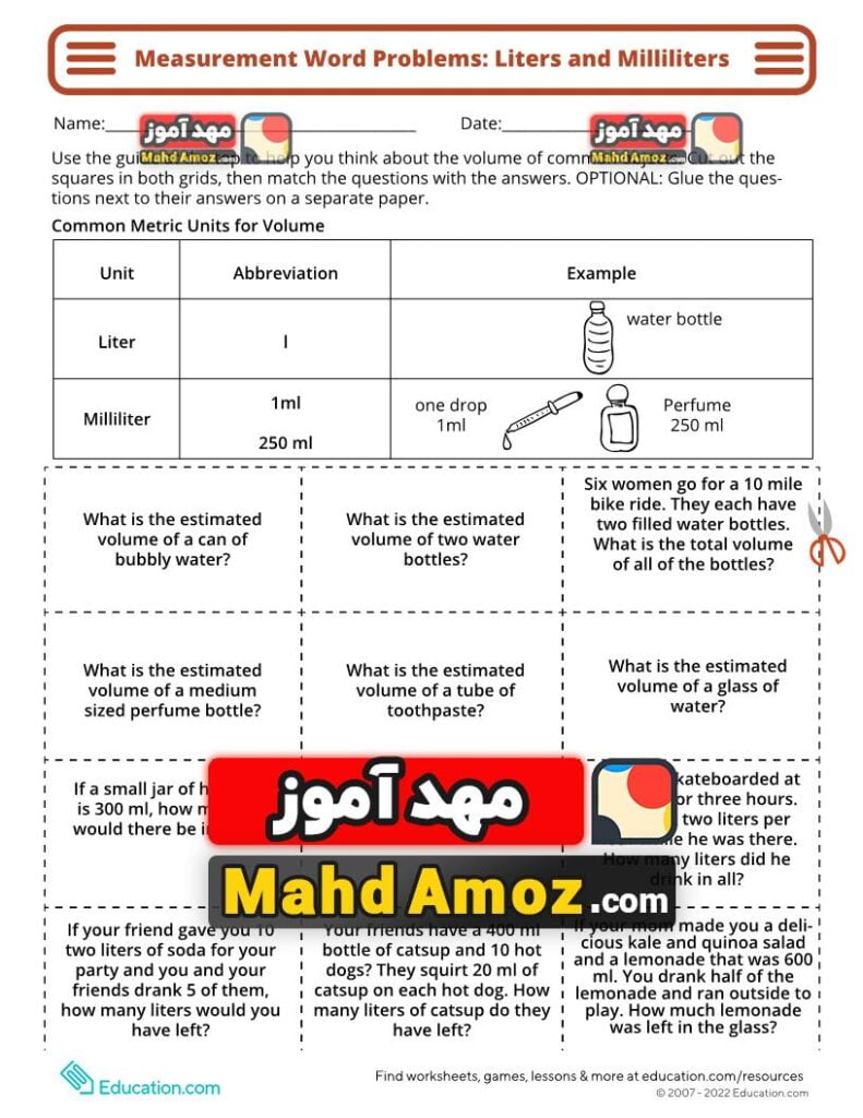 کاربرگ Measurement Word Problems: Liters and Milliliters — مهدآموز