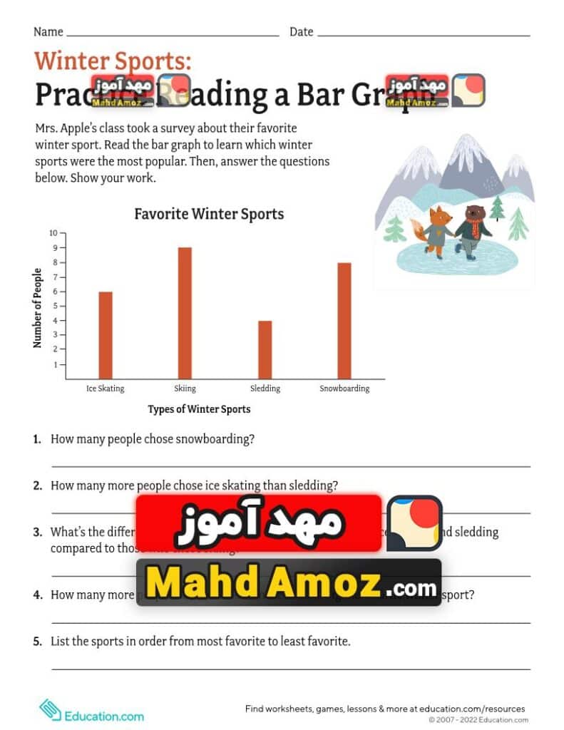 کاربرگ Winter Sports: Practice Reading a Bar Graph — مهدآموز