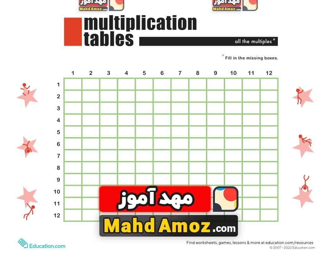 کاربرگ Blank Times Table Grid — مهدآموز